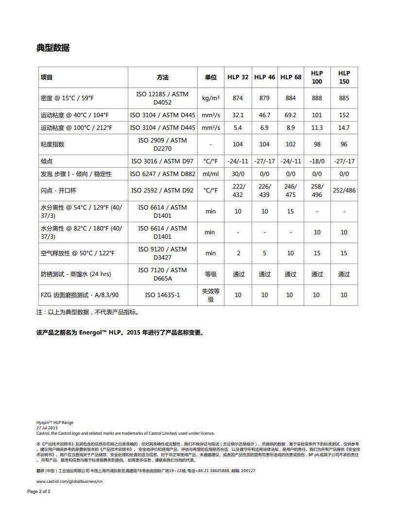 嘉实多46无灰抗磨液压油 Castrol Hyspin HLP46高性能无锌润滑油 - 百度爱采购